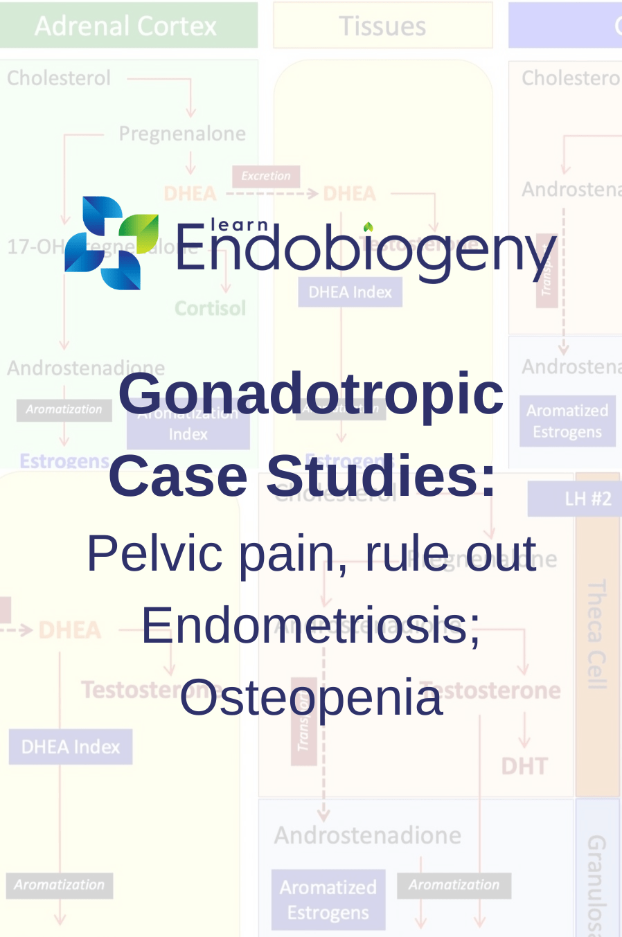 Case studies related to Gonadotropic axis - LearnEndobiogeny